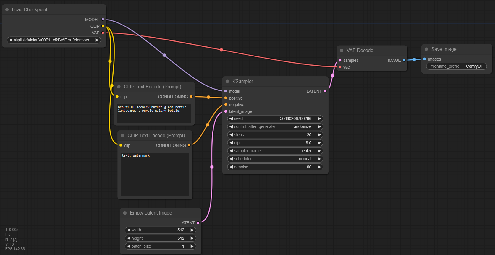 สอนใช้ ComfyUI EP02 : กระบวนการสร้างภาพ AI และ Node พื้นฐาน - Thep Excel