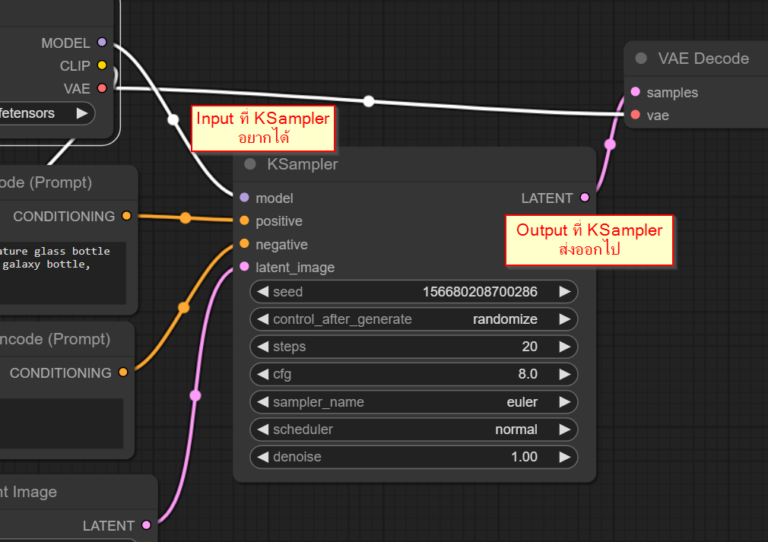 สอนใช้ ComfyUI EP02 : กระบวนการสร้างภาพ AI และ Node พื้นฐาน - Thep Excel