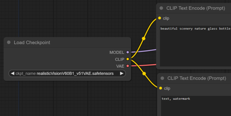 สอนใช้ ComfyUI EP02 : กระบวนการสร้างภาพ AI และ Node พื้นฐาน - Thep Excel