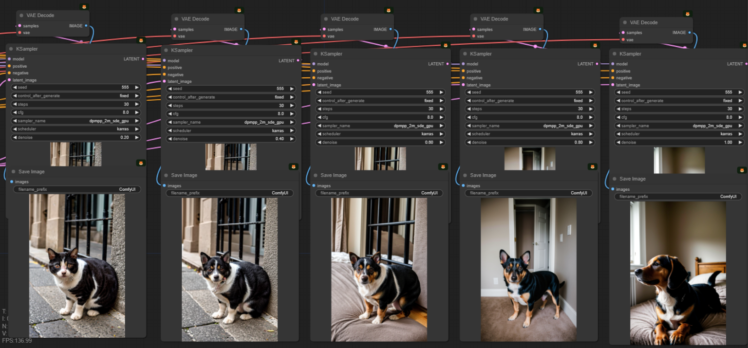 สอนใช้ ComfyUI EP04 : Image to Image และเทคนิค Smart Inpaint - Thep Excel