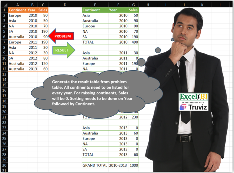 การใช้ฟังก์ชัน REDUCE ทำงานแบบวน Loop ในสูตร Excel (step by step) - Thep Excel