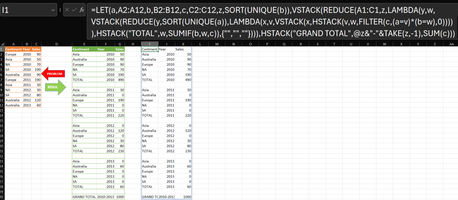 การใช้ฟังก์ชัน REDUCE ทำงานแบบวน Loop ในสูตร Excel (step by step) - Thep Excel
