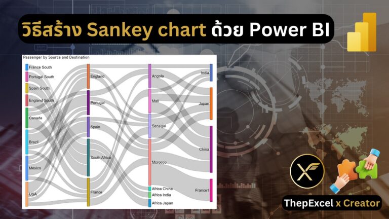 วิธีสร้าง Sankey chart ด้วย Power BI - Thep Excel