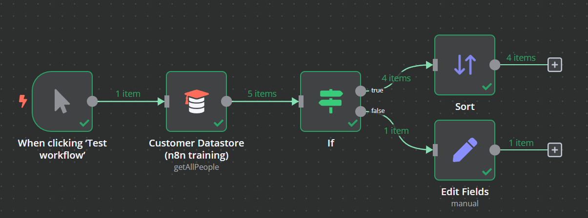 สอนใช้ n8n EP04 : การกำหนด Control Flow ให้กับงาน Automation - Thep Excel