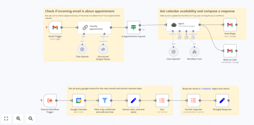 สอนใช้ n8n EP01 : เริ่มหัดทำ Automation แบบ No Code ด้วย n8n โปรแกรมฟรี ...